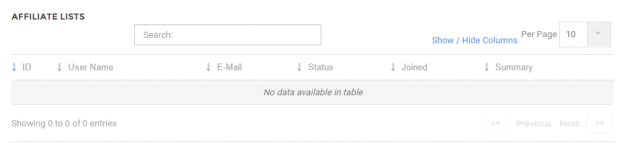 Affiliation Lists - Documentation | Feed.Biz